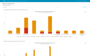 911Tech – 911 Tech develops cloud based responsive Public Safety ...
